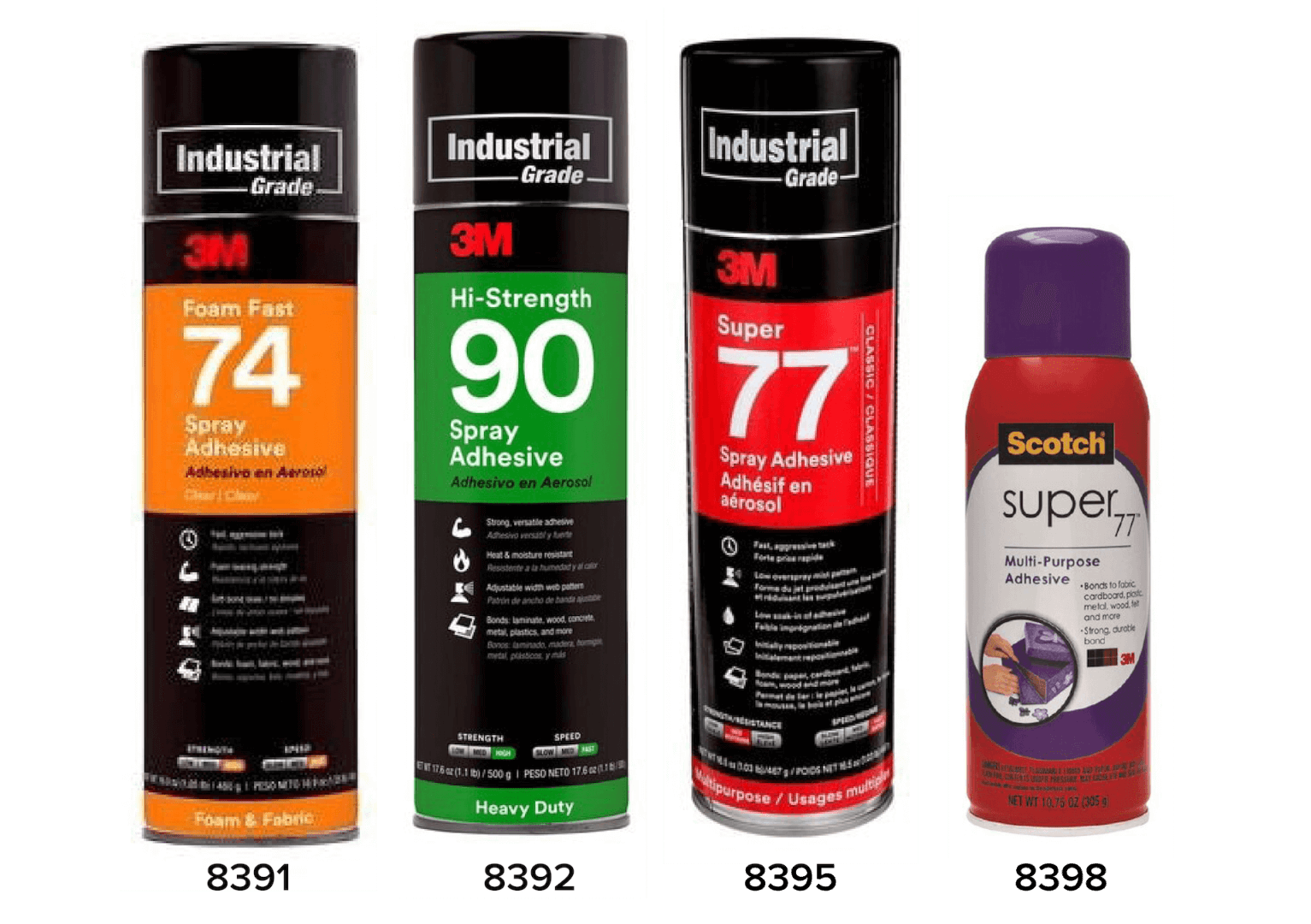 3m™ Spray Adhesives | Adhesives | Adhesive Tapes & Stapling | Primepac