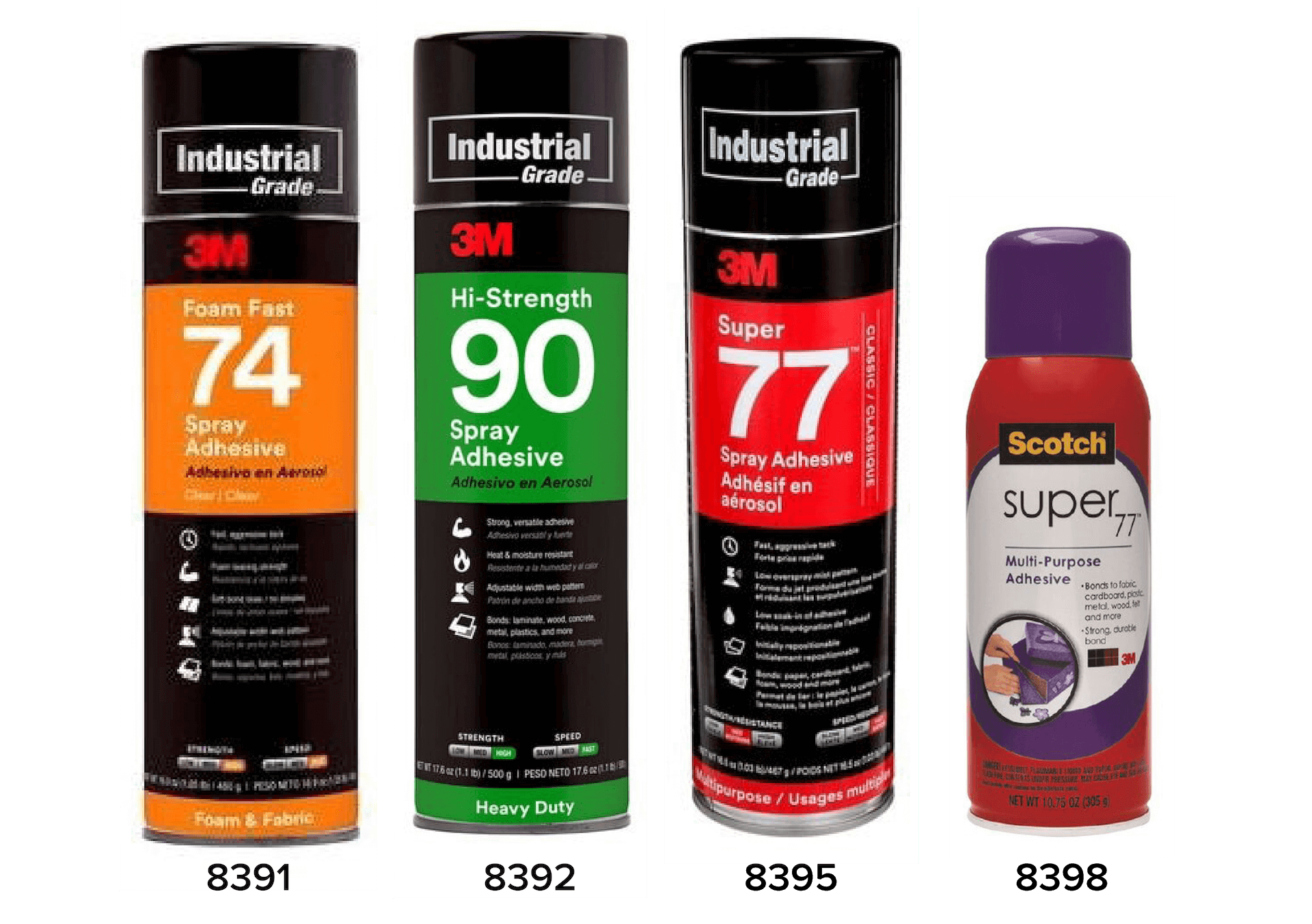 3m™ Spray Adhesives | Adhesives | Adhesive Tapes & Stapling | Primepac